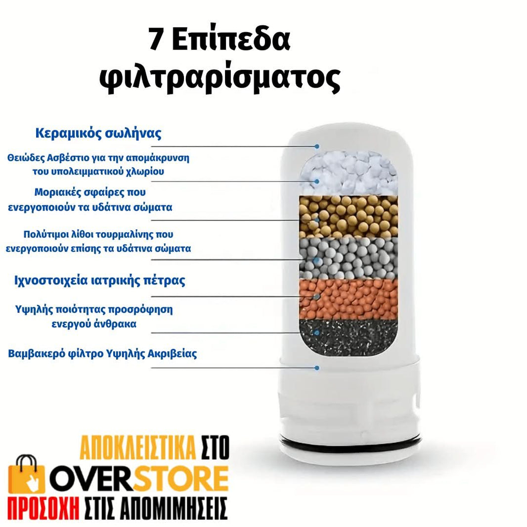 ΟΛΑ ΤΑ ΠΡΟΪΟΝΤΑ – OverStore